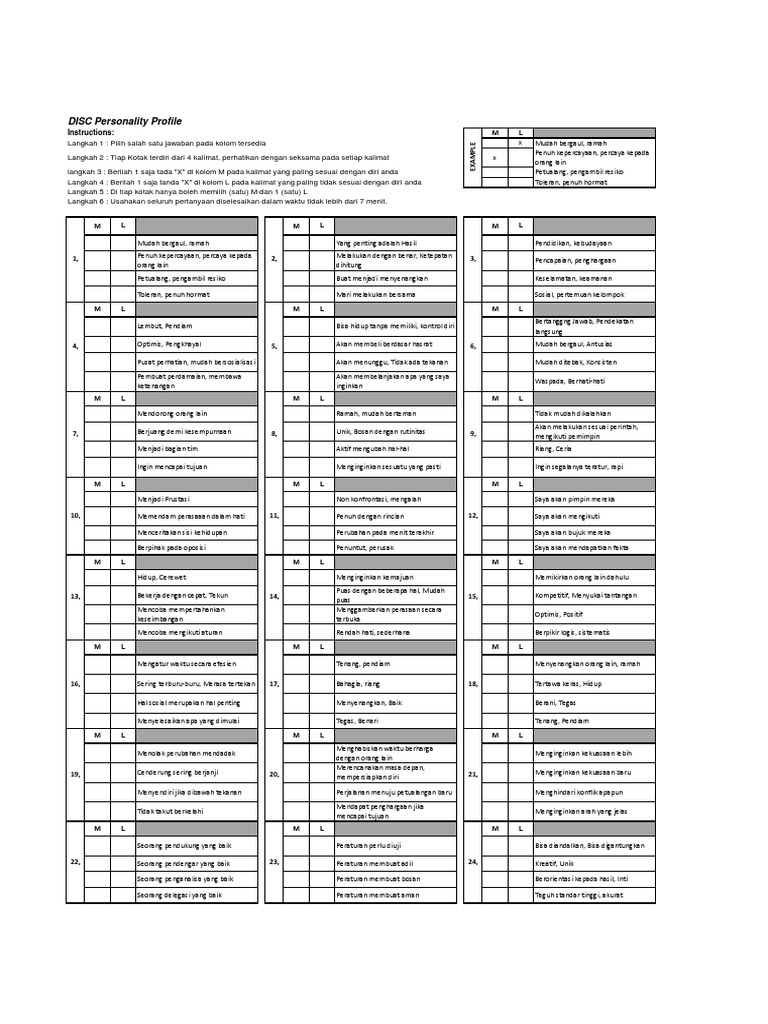 Lembar Test - DISC | PDF
