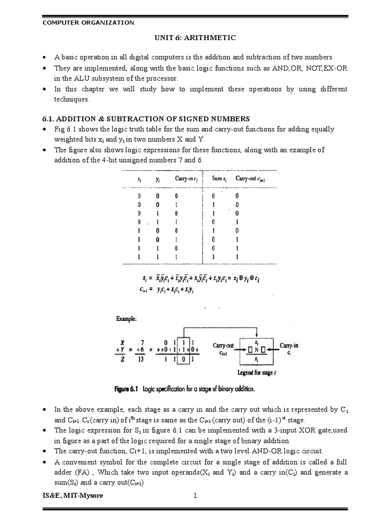 Co-Unit 6 | PDF | Theory Of Computation | Computer Architecture