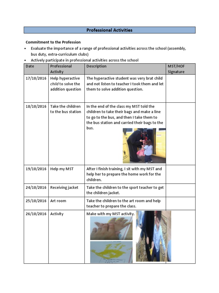 Professional Activities | PDF