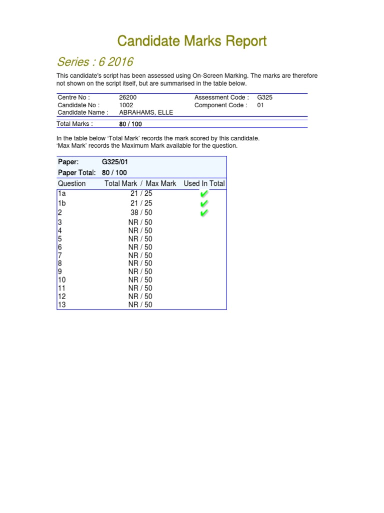 Elle Abrahams A Grade Paper | PDF