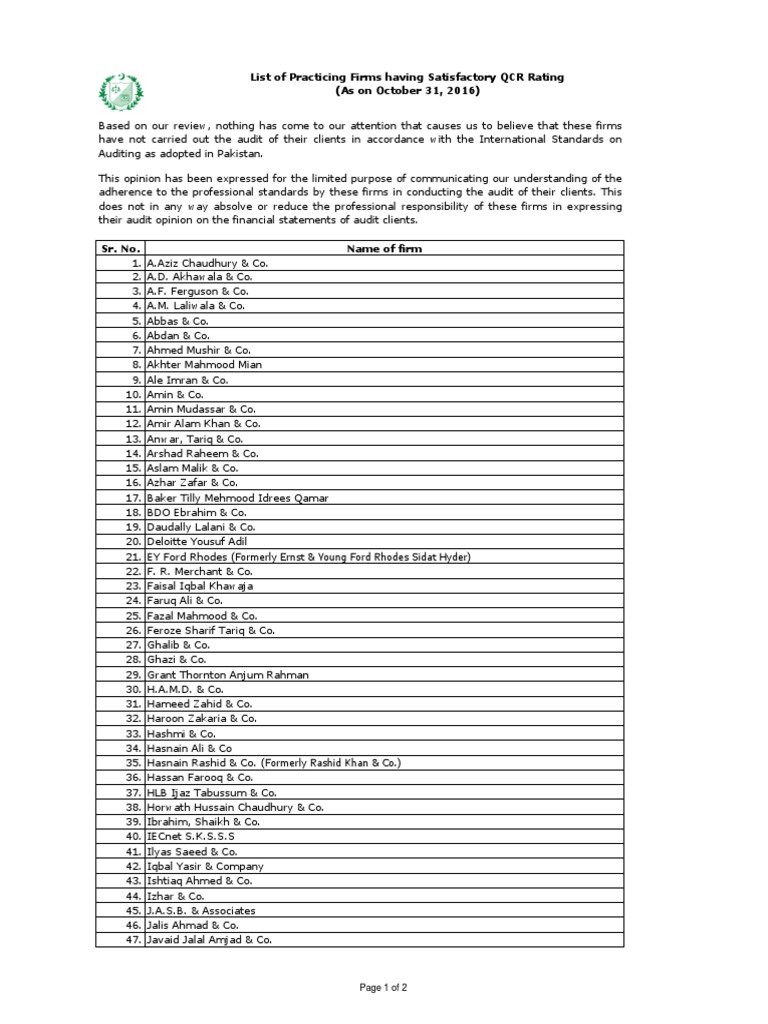 List of Audit Firms Approved by ICAP 31st October 2016 | PDF | Audit ...