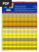 Neelam Color Chart | PDF