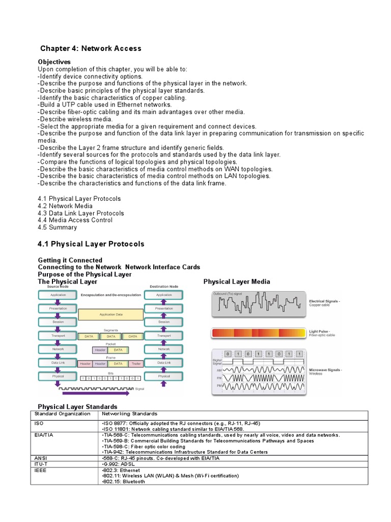 Chapter 4: Network Access: Objectives | Download Free PDF | Network Topology | Computer Network