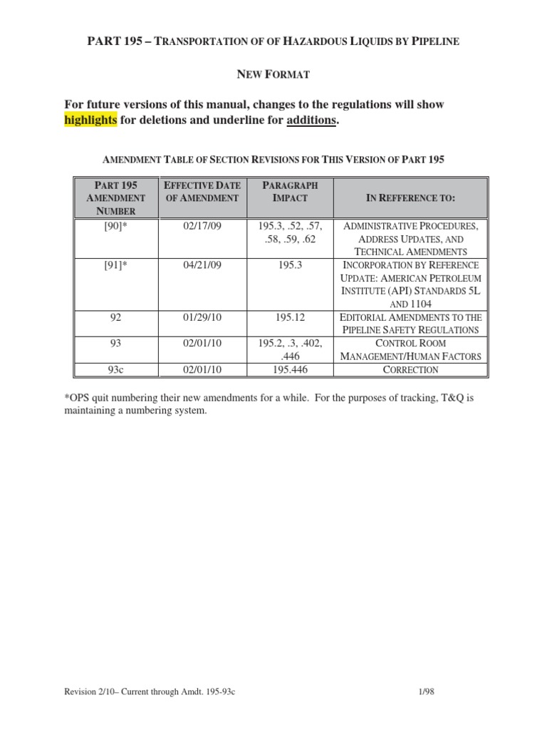 CFR Title 49 Part 195 | PDF | Pipeline Transport | Marine Mammals