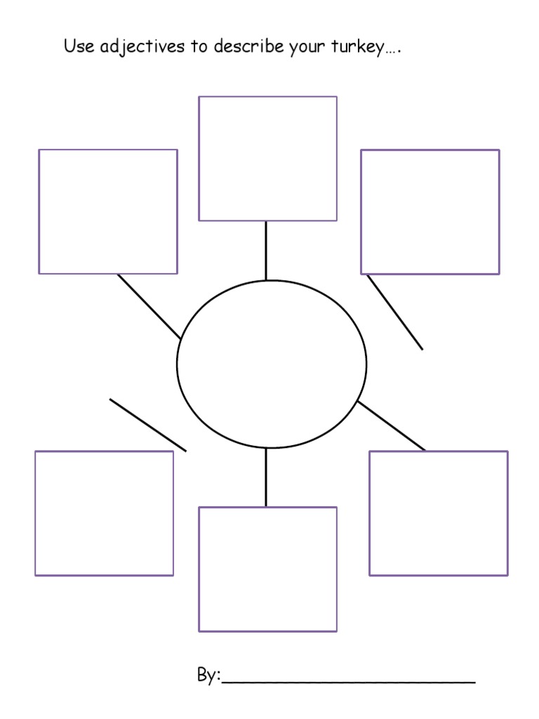 Turkey Trouble Adjectives | PDF