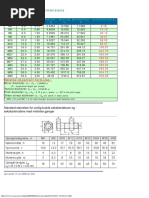 Minimum Thread Engagement Bolt Failure Chart Metric | PDF | Screw ...