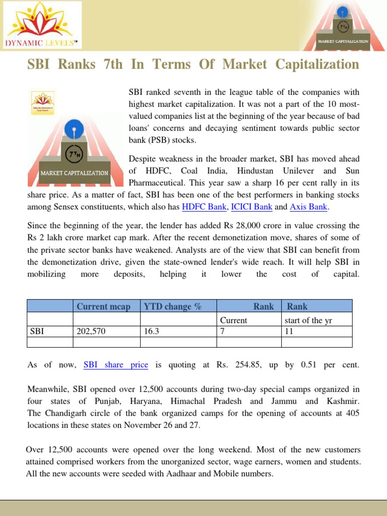 SBI Ranks 7th | PDF | Automated Teller Machine | Stocks