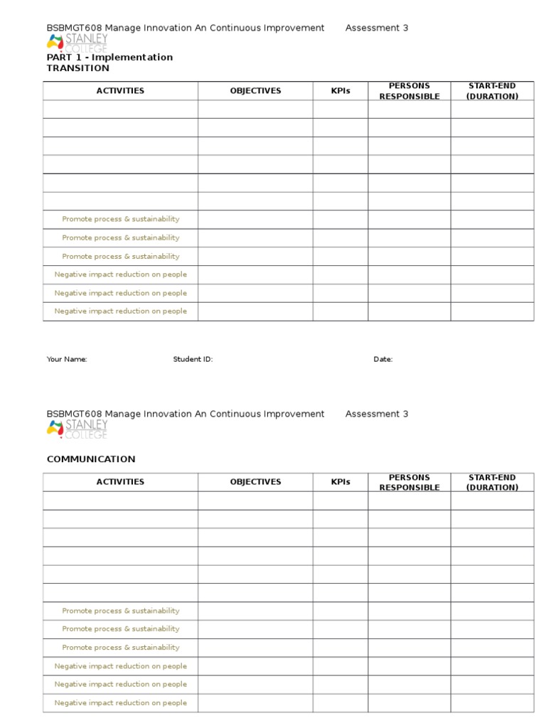 Assessment 3 Template | PDF