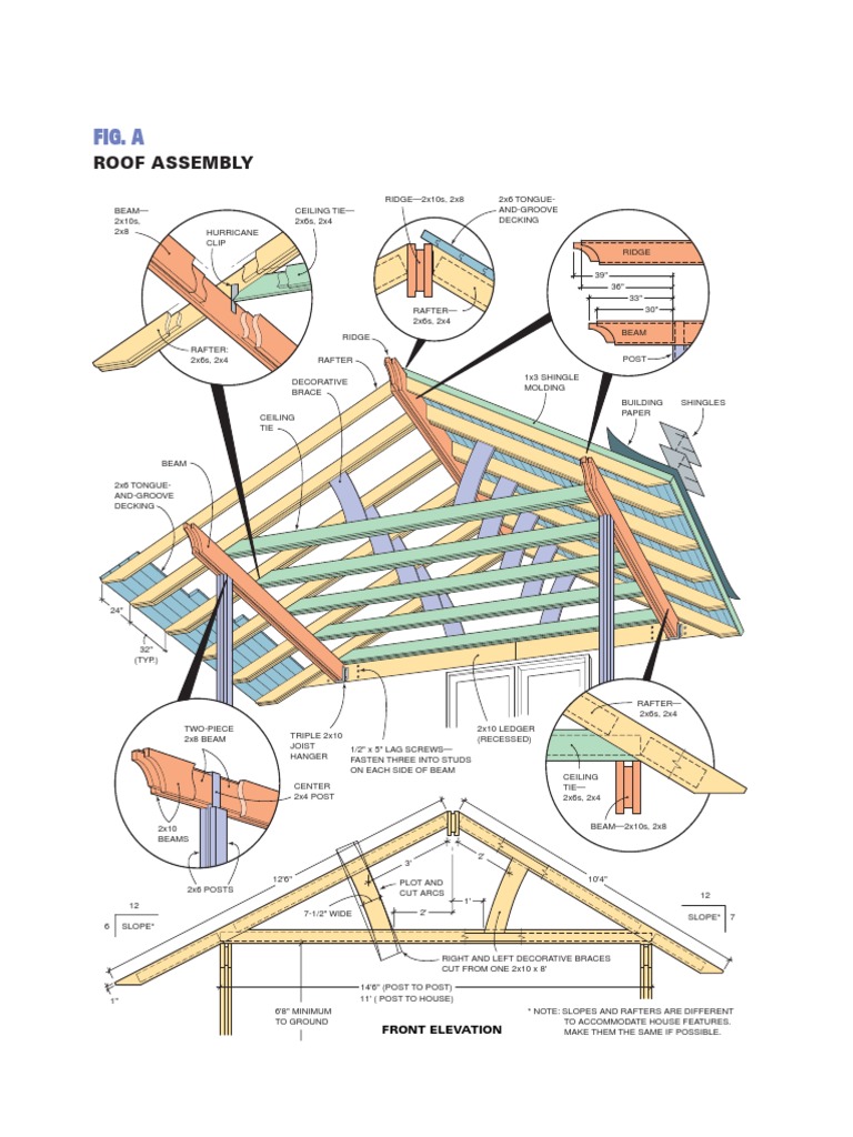 Roof Wood Structure | PDF