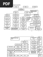 Hipersensitivitas | PDF