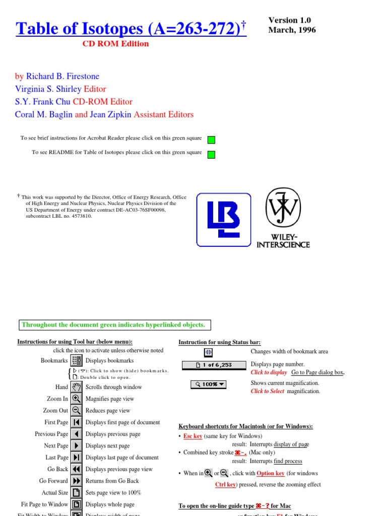 Table of Isotopes | PDF | Neutron | Radioactive Decay