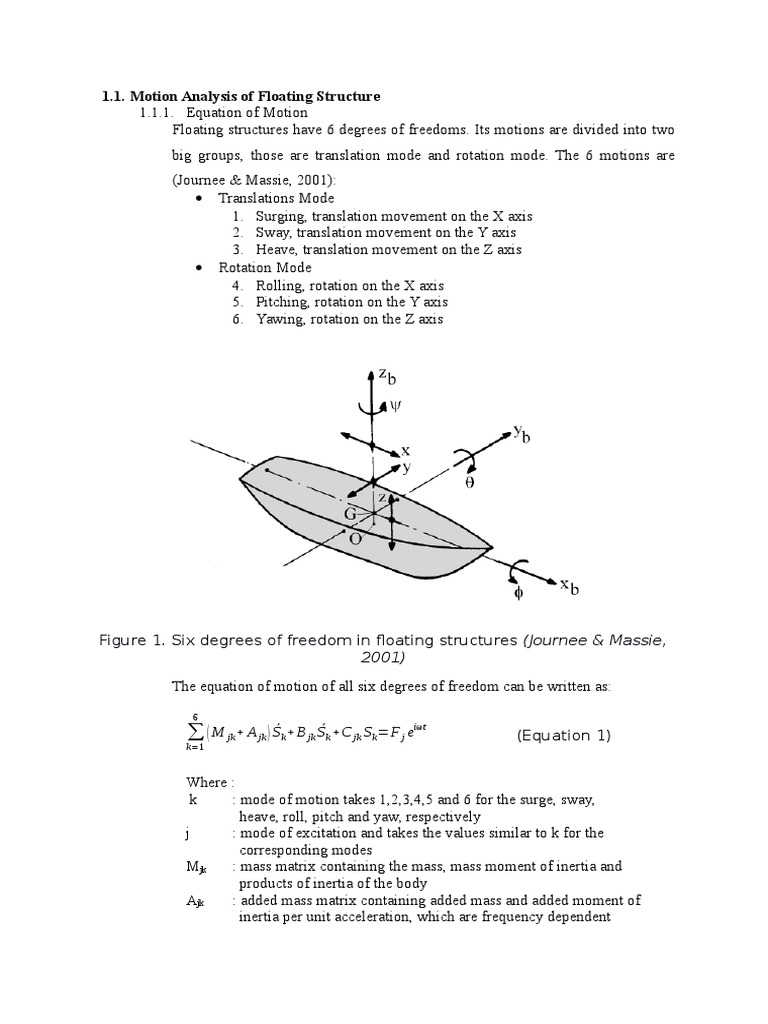 Motion Analysis of Floating Structure | PDF | Rotation Around A Fixed ...