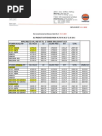 IOCL Bitumen Price List 2021 | PDF | Currency | Foreign Exchange Market