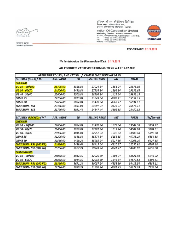 Bitumen and Emulsion Price List 2016 | PDF | Value Added Tax | Banks