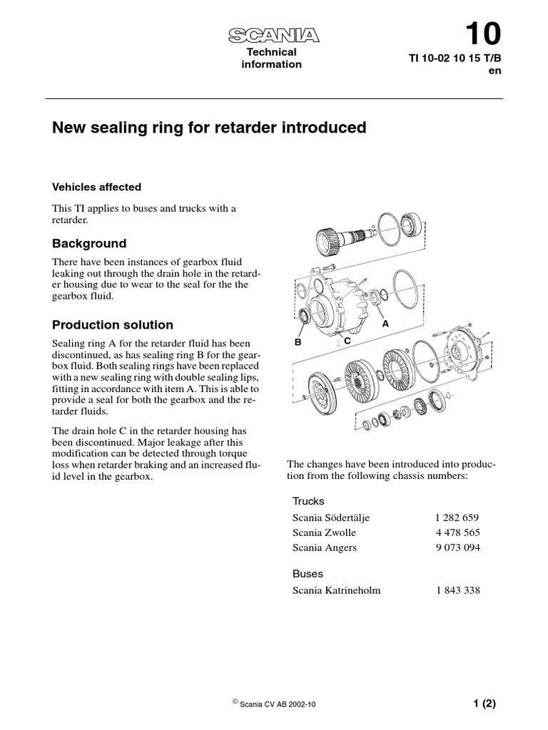 Scania Retarder TID_0000788_01