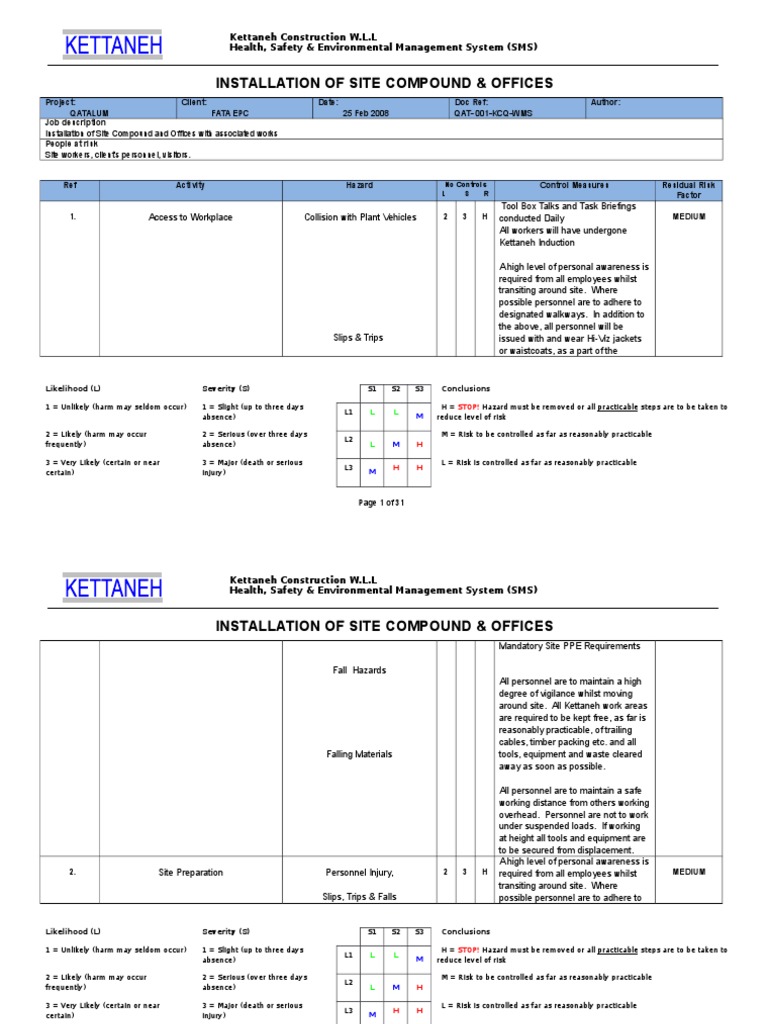 001 Site Compound | Download Free PDF | Personal Protective Equipment ...
