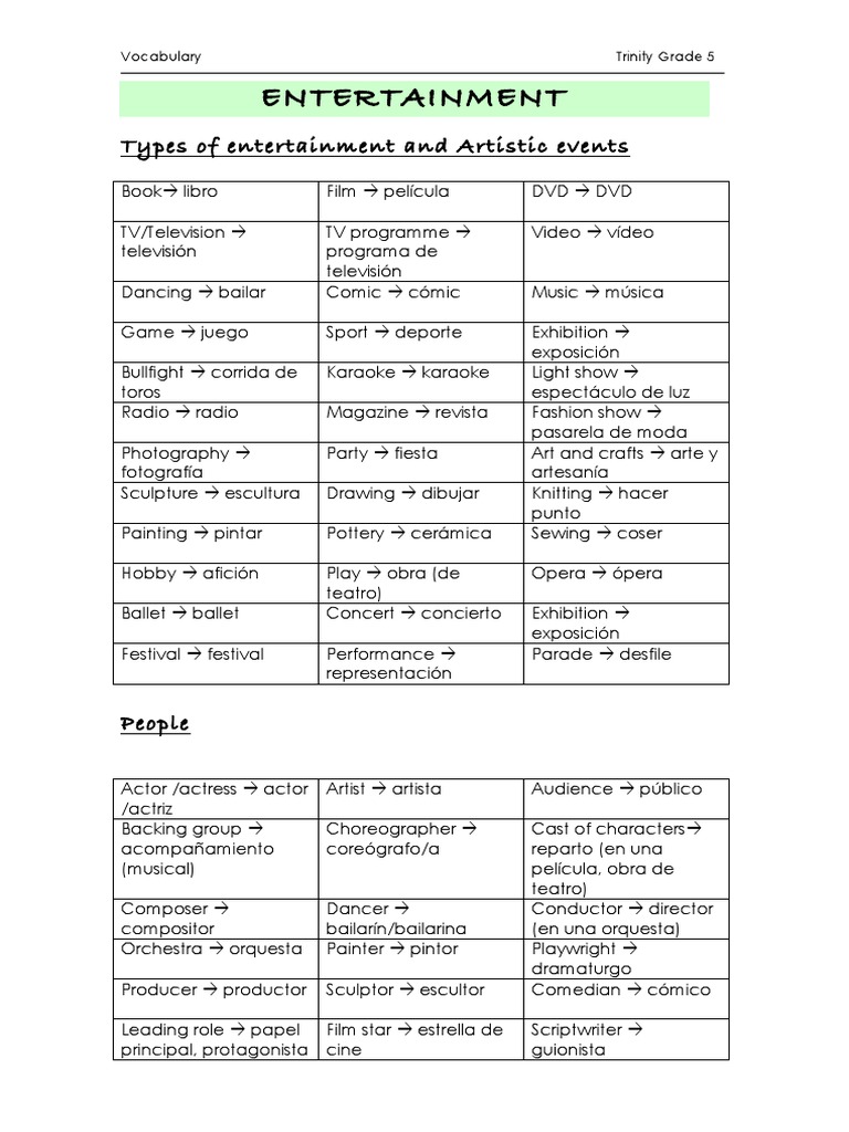 Trinity Grade 5 Entertainment Vocabulary | PDF | Entertainment | Leisure