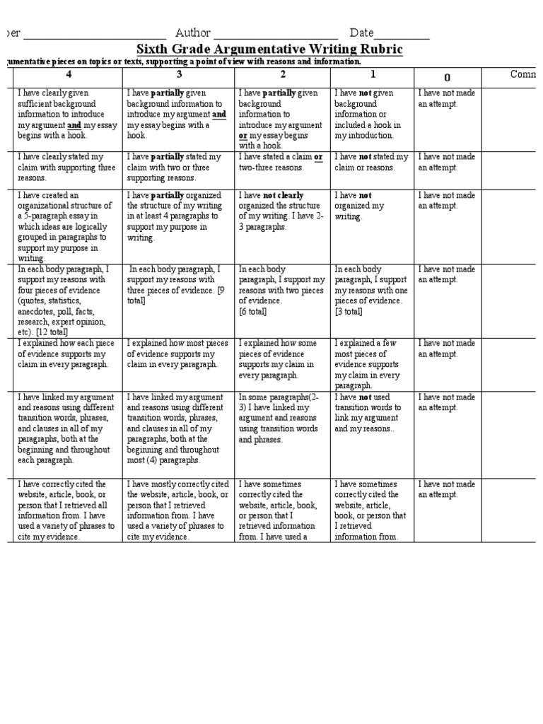 Sixth Grade Argumentative Writing Rubric: Comments | PDF | Argument ...