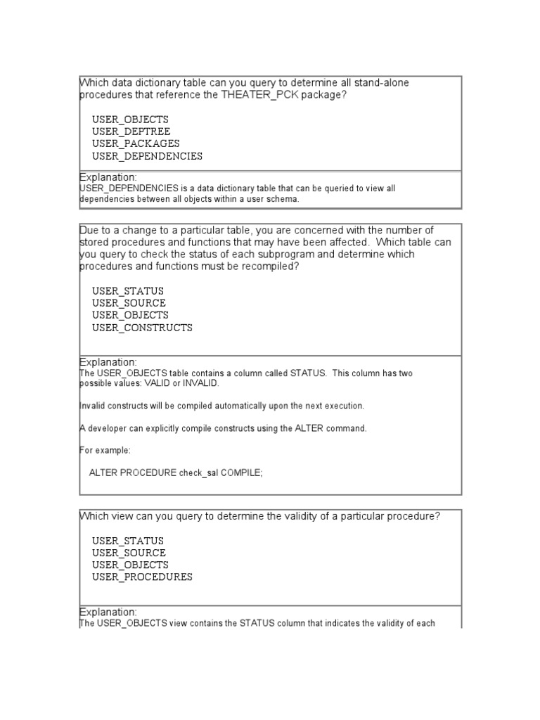11 Managing Sub Programs | PDF | Subroutine | Pl/Sql