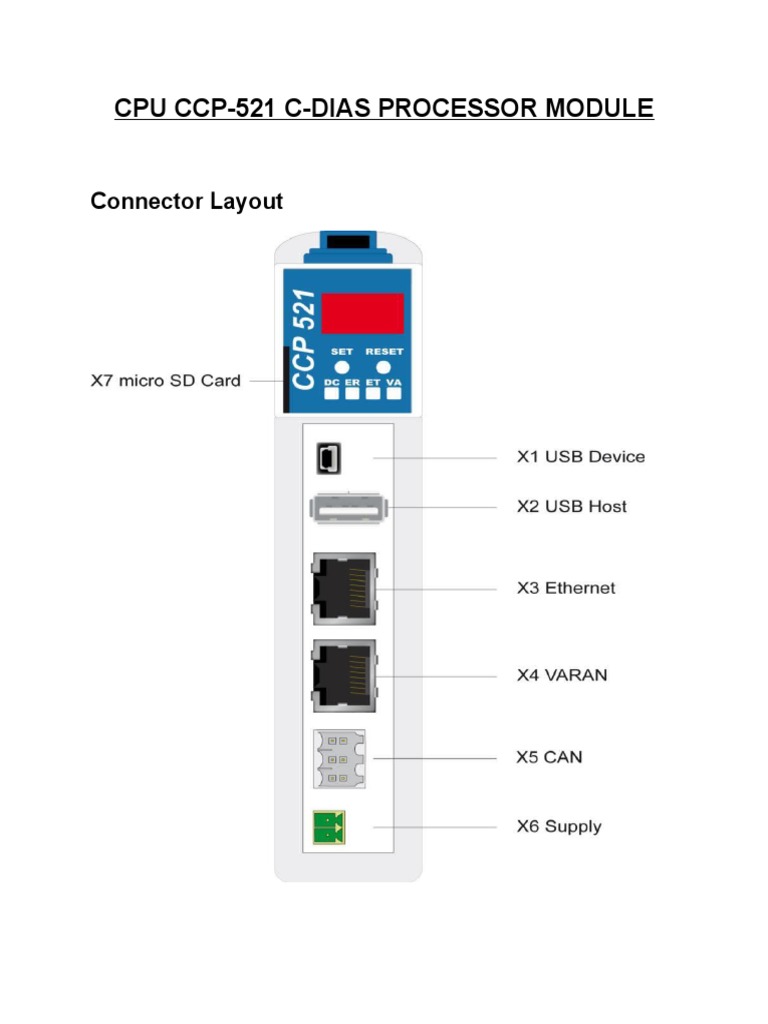SOP For CPU CCP-521 | PDF | Computer Architecture | Computer Networking