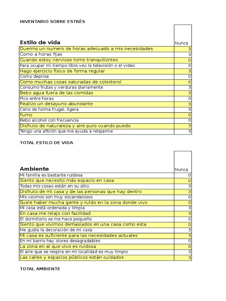 Test de Estres | PDF | Estrés (biología) | Ansiedad