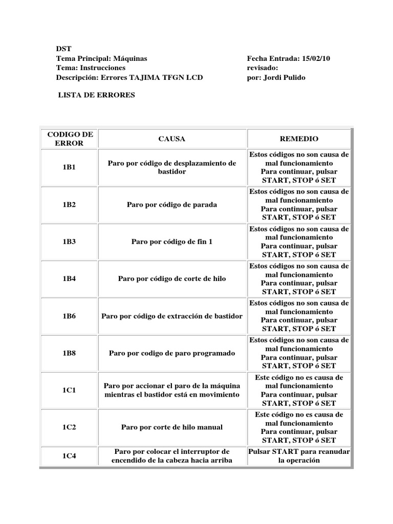 Errores Tajima en Español - TFGN - LCD | PDF | USB | Memoria del ordenador