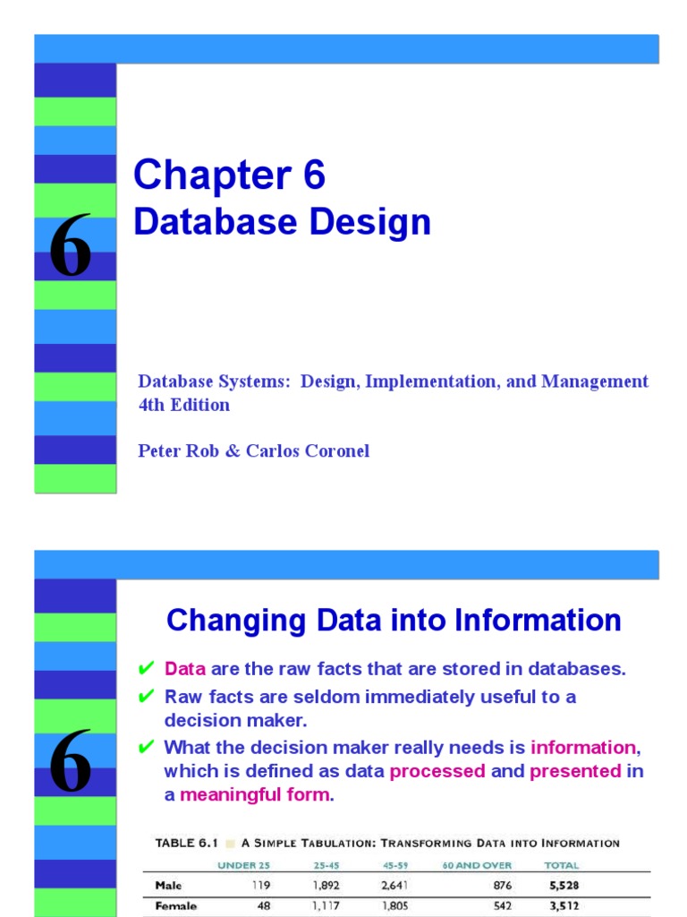 Database Life Cycle | PDF | Databases | Conceptual Model