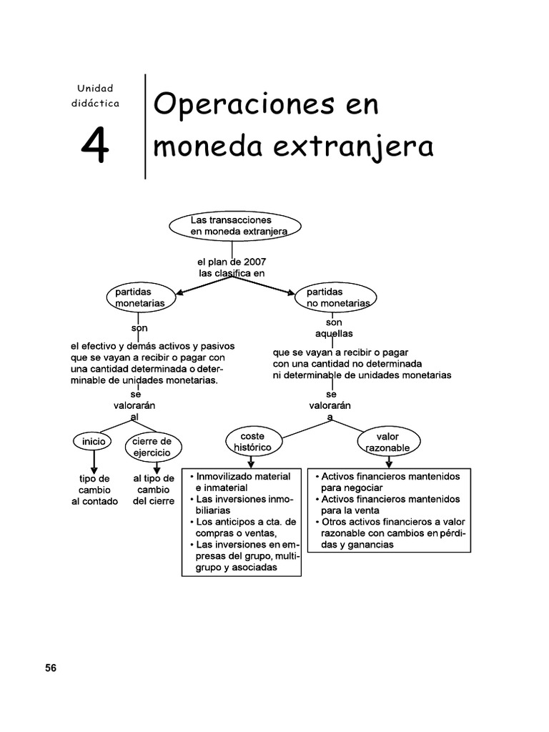 Operaciones Contables en Moneda Extranjera | PDF | Tipo de cambio ...