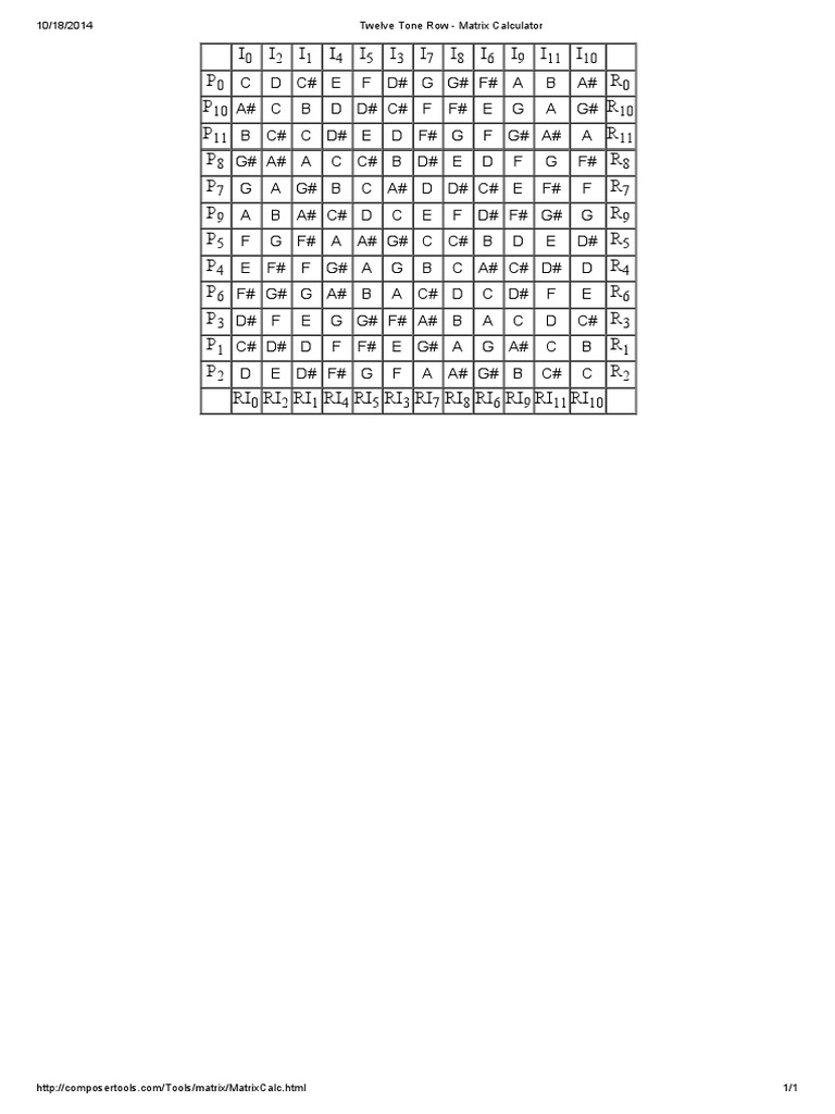 Twelve Tone Row - Matrix Calculator | PDF