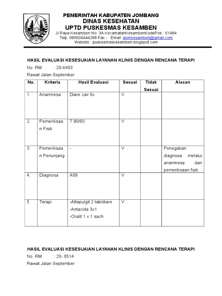 7.4.1 Hasil Evaluasi Kesesuaian Layanan Klinis | PDF | Pengembangan Diri