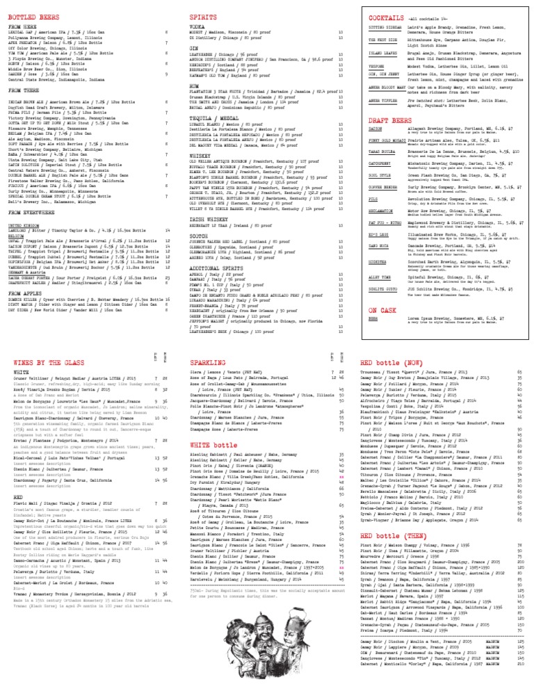 Publican Anker Drink Menu | PDF