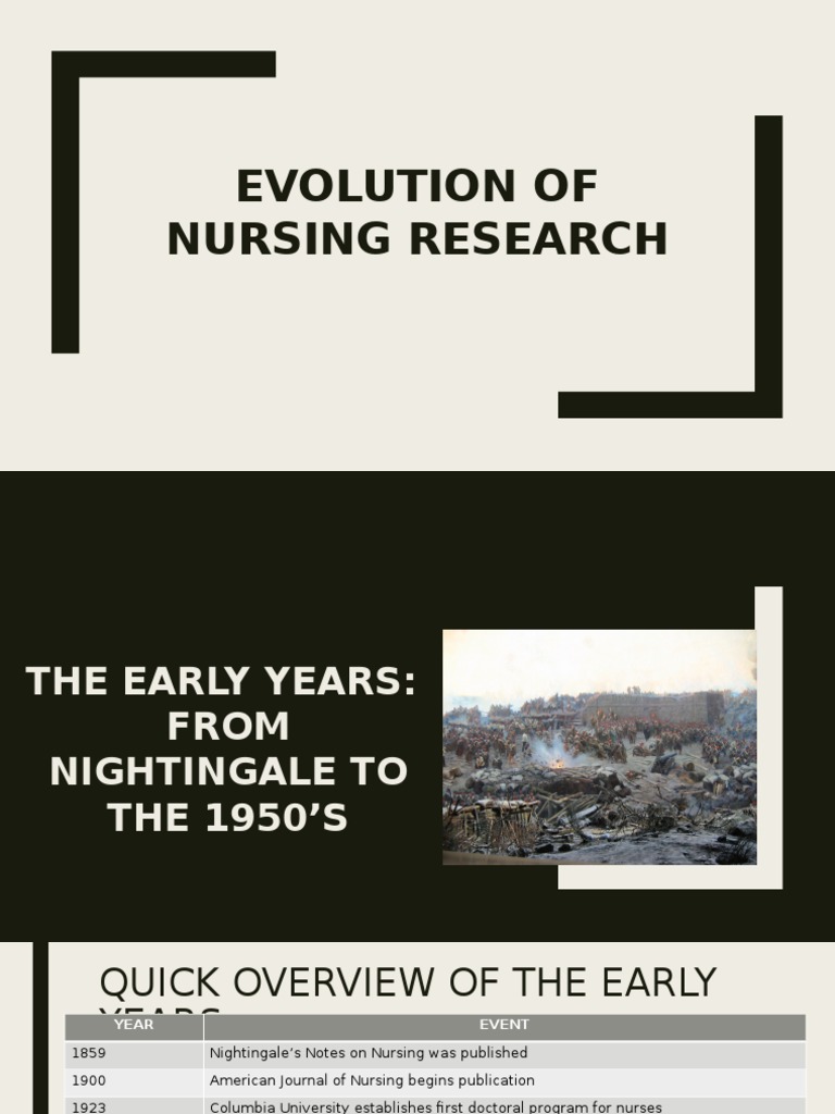 Evolution of Nursing Research | PDF | Nursing | Health Sciences