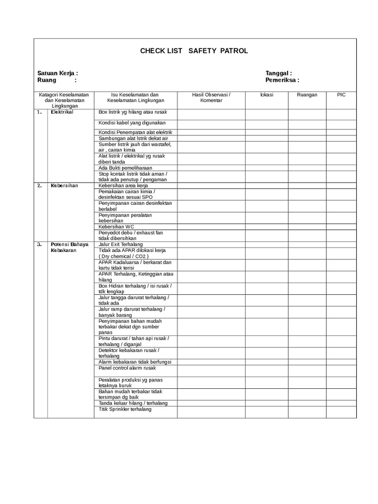 Checklist Patroli Keselamatan K3 | PDF