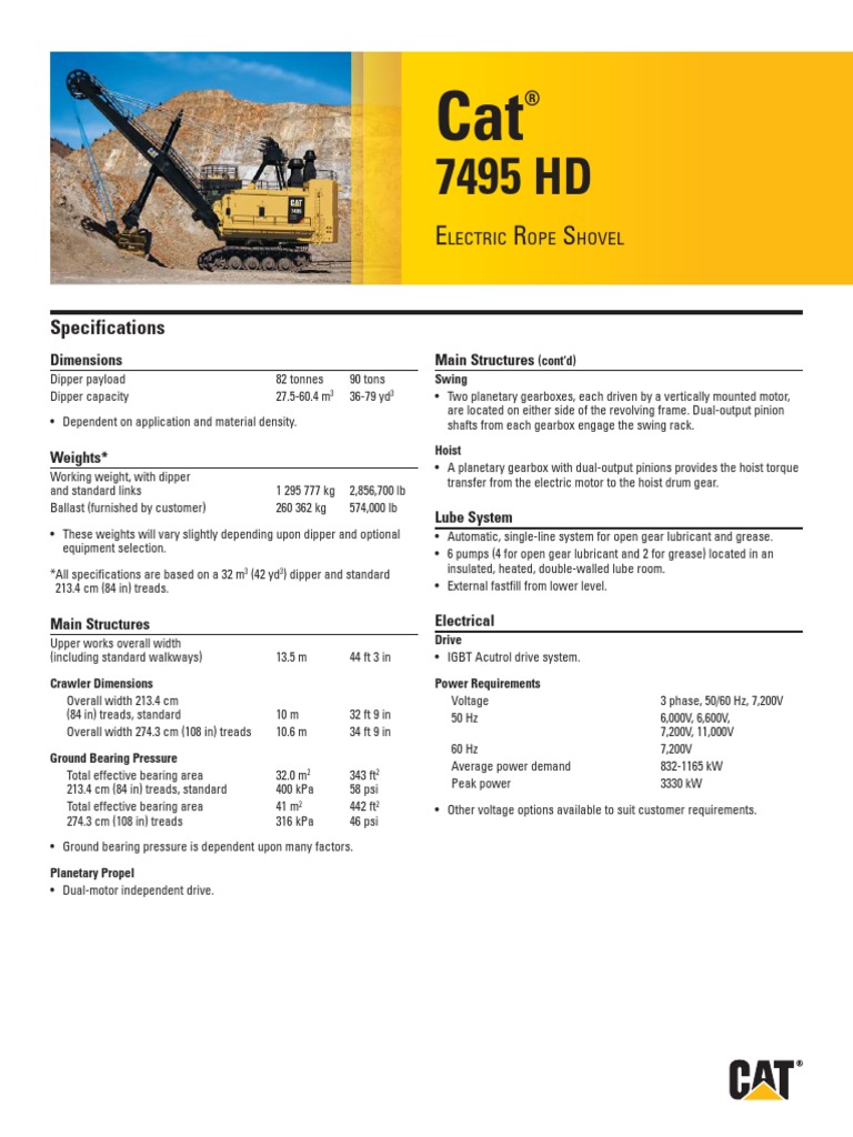 Pala Cat 7495 HD | Gear | Vehicles