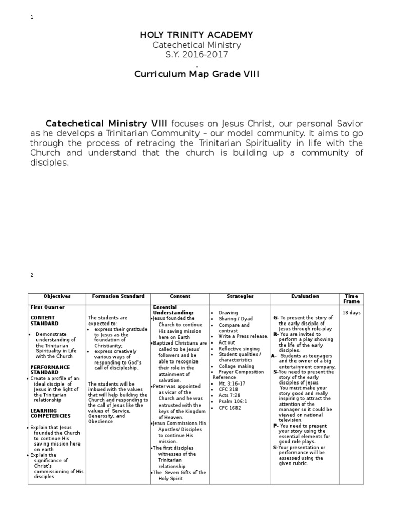 Curriculum Map Grade 8 | PDF | Sacraments | Jesus
