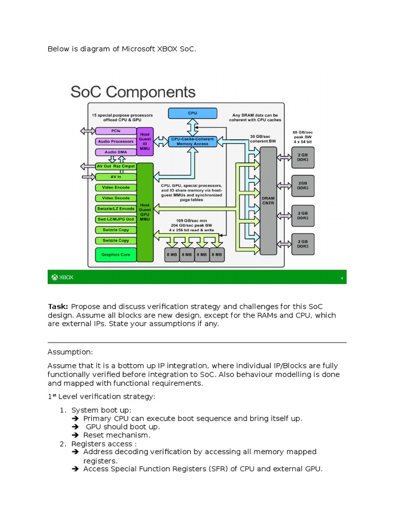 Xbox SoC Verification Strategy | PDF | Business | Computers