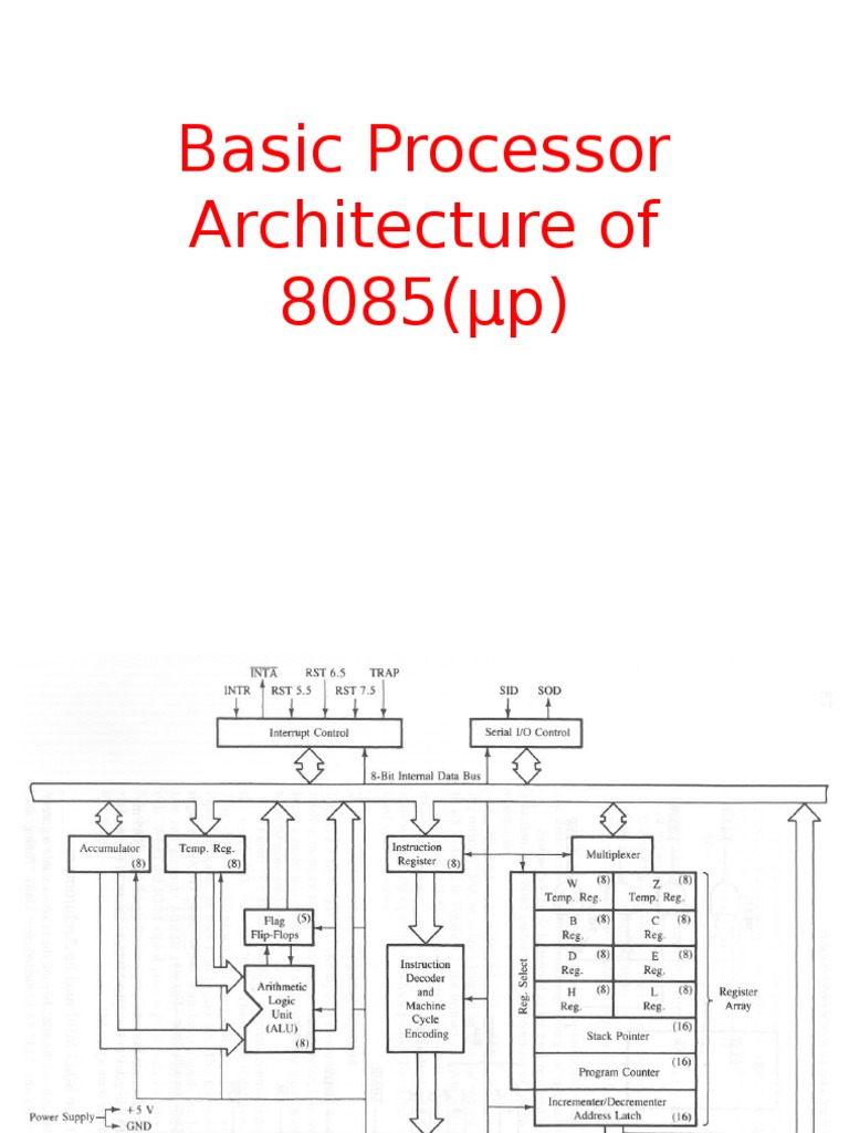 Microprocessor 8085 Architecture Pointer Computer Programming Central Processing Unit 4346