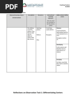 Informal Task | PDF | Classroom Management | Classroom
