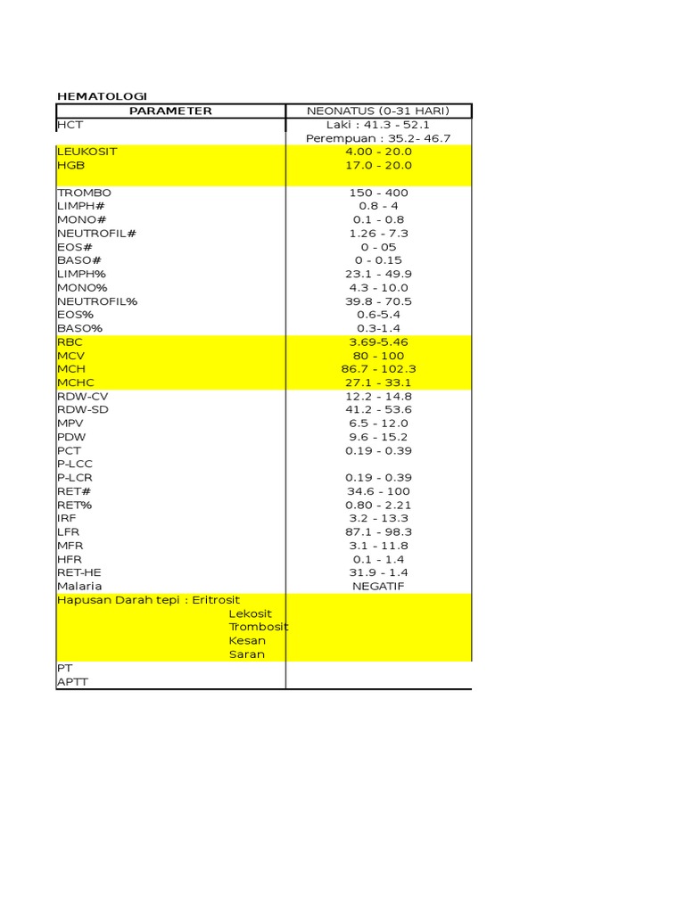 NILAI RUJUKAN - v2 | PDF