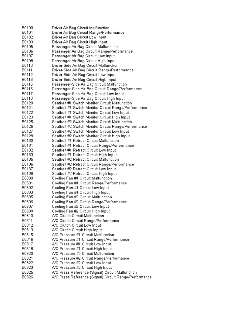 ob-d-fault-codes-pdf-fuel-injection-throttle