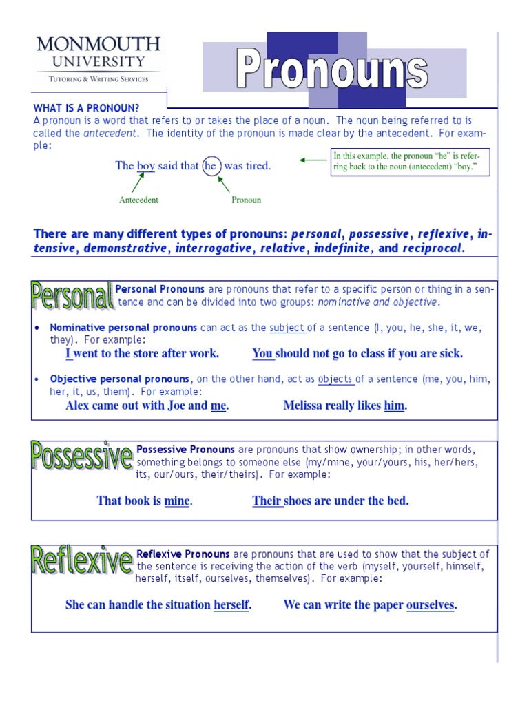The Boy Said That Was Tired. He: in This Example, The Pronoun "He" Is ...