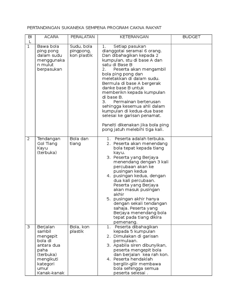Pertandingan Sukaneka Sempena Program Cakna Rakyat | PDF