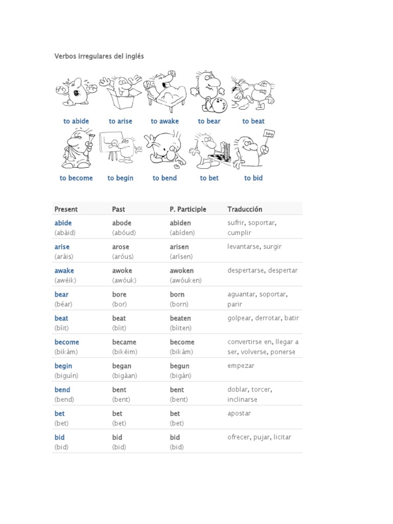 Verbos Irregulares en Inglés