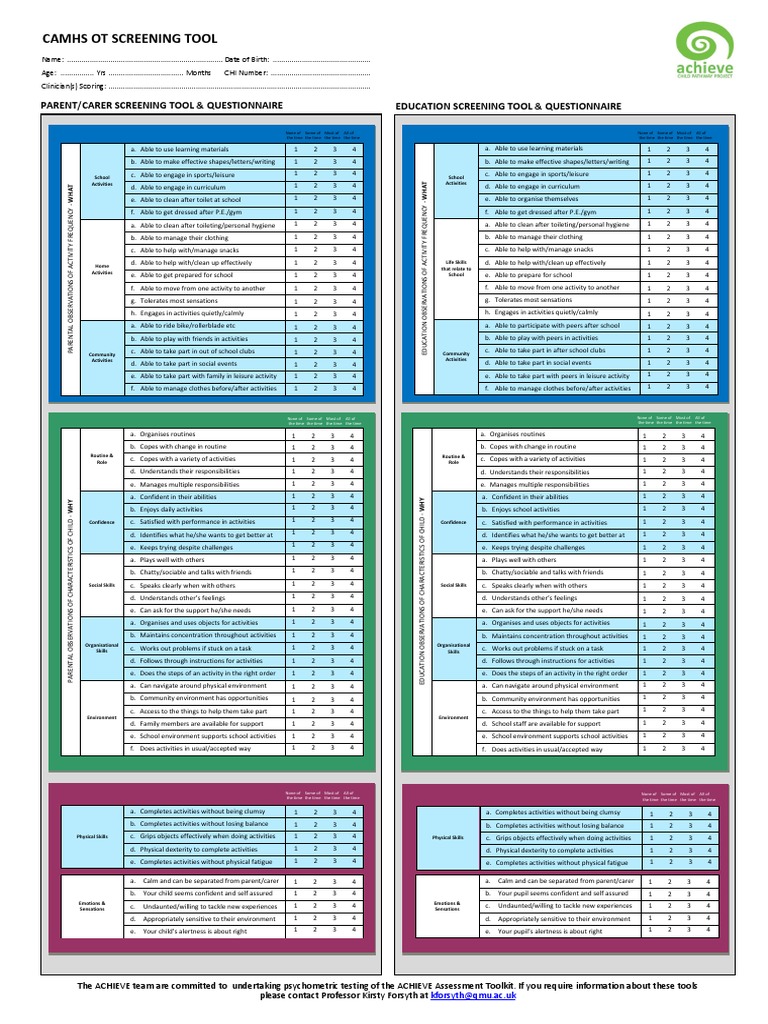 Camhs Ot Screening Tool: Parent/Carer Screening Tool & Questionnaire ...
