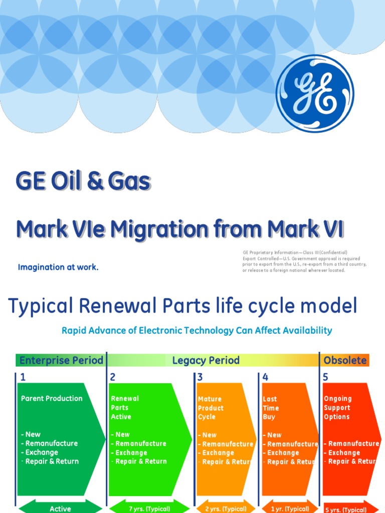 Migration Kit MKVI To VIe - Presentation | PDF | Electronics ...