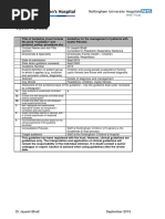CHOA Pediatric Referral Form | PDF | Gastroenterology | Liver