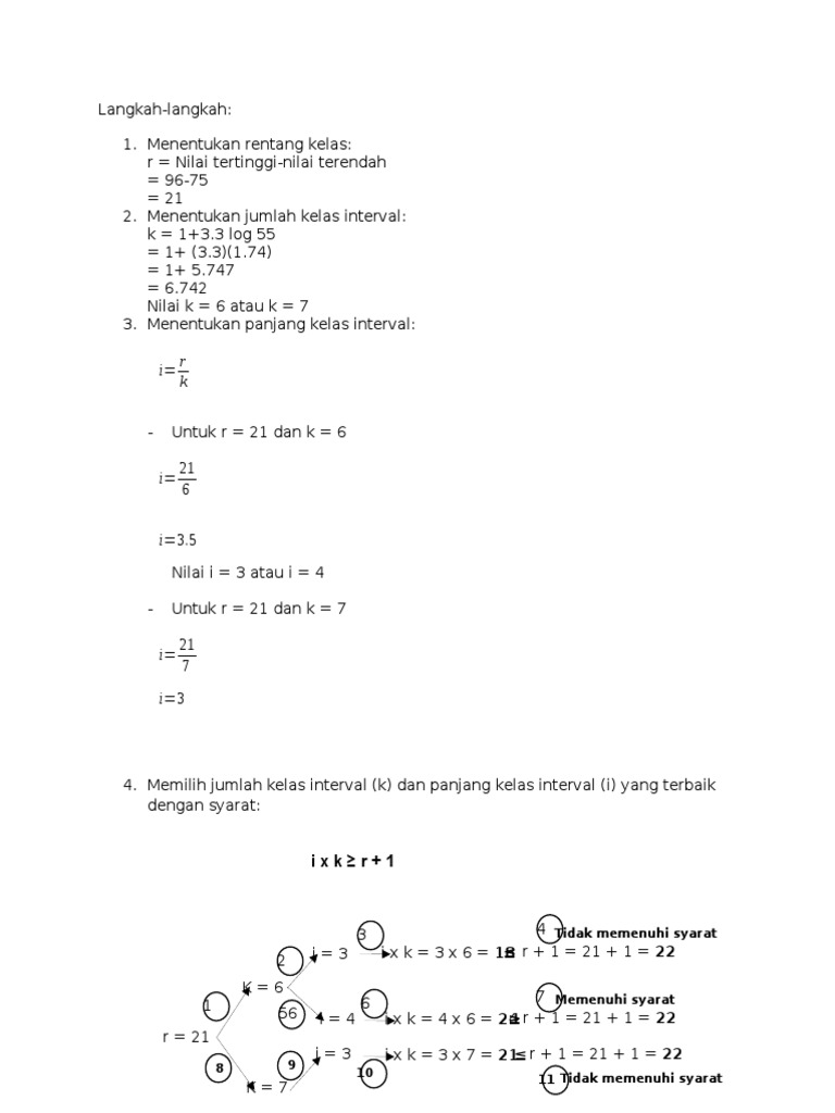 Membagi Data ke Dalam Kelas Interval | PDF
