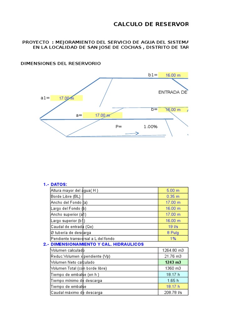 Diseño de Reservorio | PDF