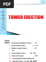 Work Method of Stringing Conductors | PDF | Insulator (Electricity ...
