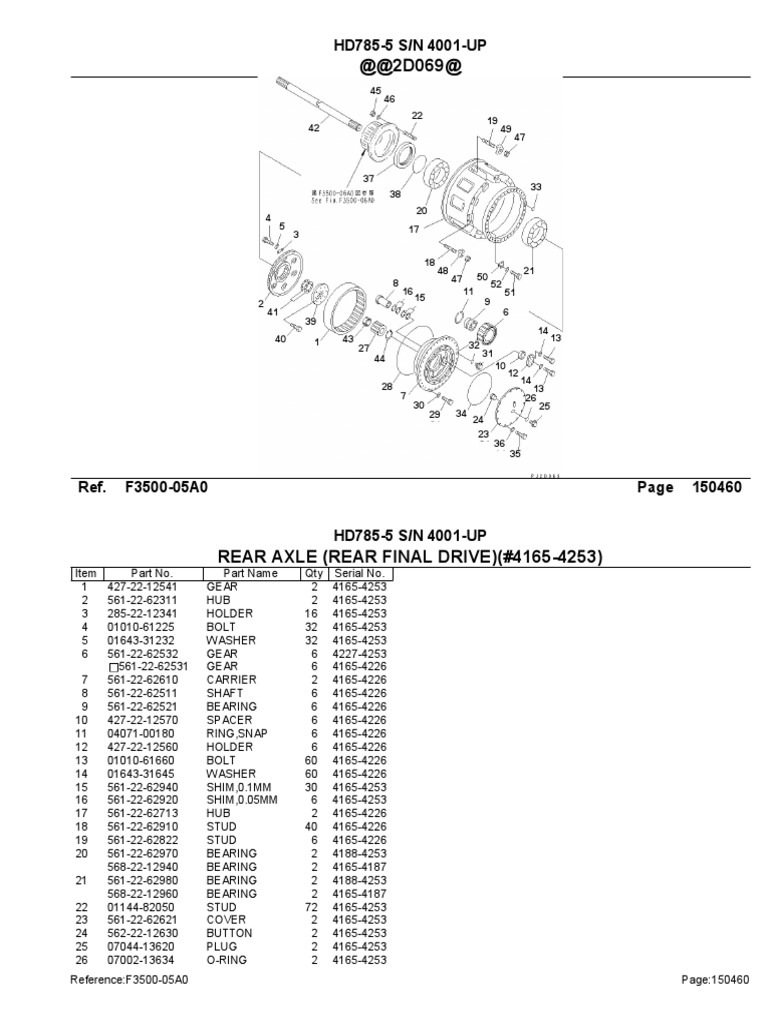 HD785-5 - Rear Axle Final Drive | PDF